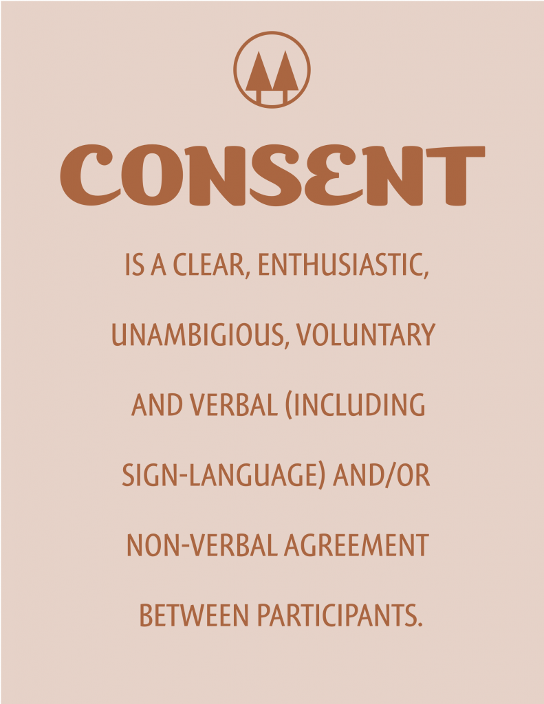 Consent Poster - Spartan Housing Co-op Spartan Housing Co-op